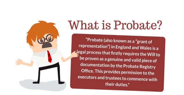 DRAFTING OF LEGAL WRITINGS and WILLS - Probate Will Writing UK by the ...